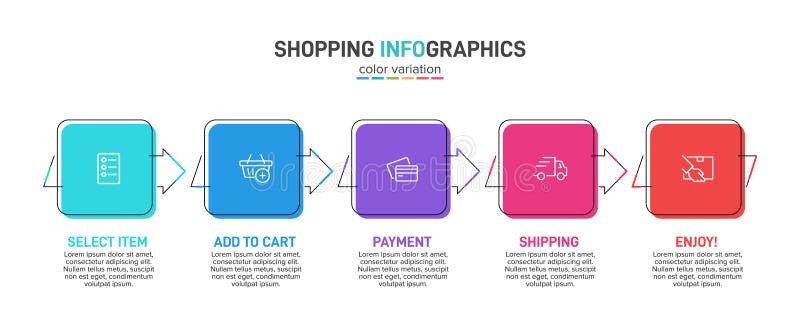 Concept of Shopping Process with 5 Successive Steps. Five Colorful ...