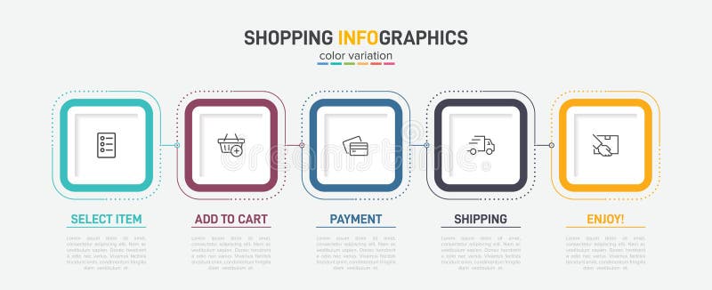 Concept of Shopping Process with 5 Successive Steps. Five Colorful ...