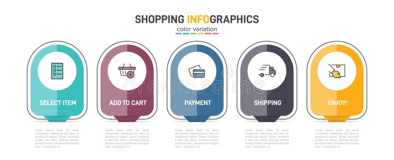 Concept of Shopping Process with 5 Successive Steps. Five Colorful ...