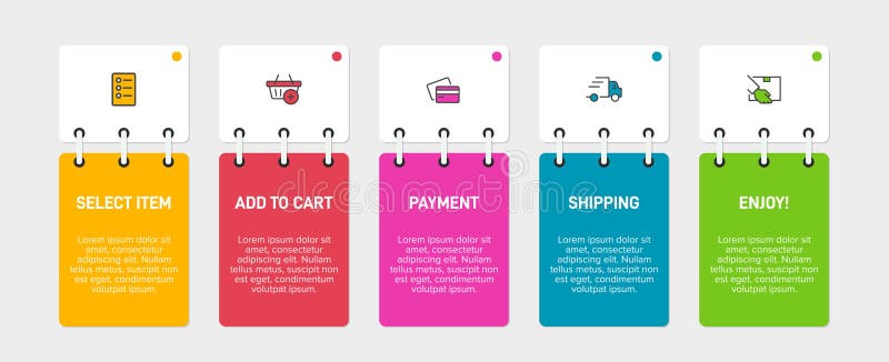 Concept of Shopping Process with 5 Successive Steps. Five Colorful ...
