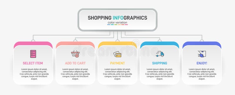 Concept of Shopping Process with 5 Successive Steps. Five Colorful ...