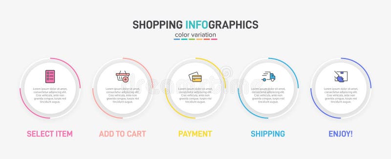 Concept of Shopping Process with 5 Successive Steps. Five Colorful ...