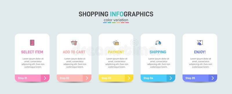 Concept of Shopping Process with 5 Successive Steps. Five Colorful ...