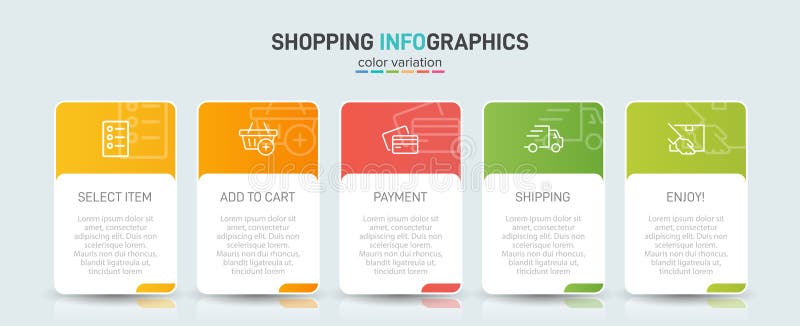 Concept of Shopping Process with 5 Successive Steps. Five Colorful ...