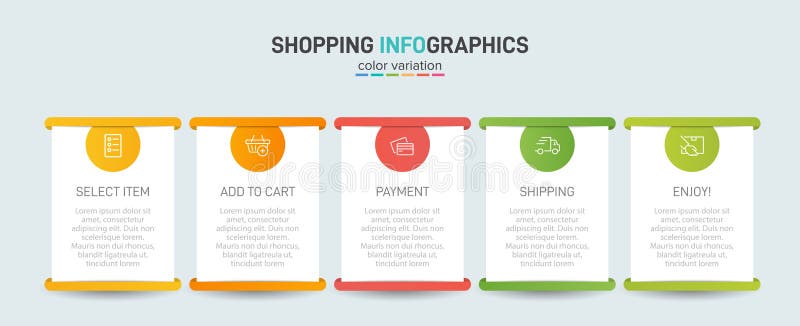 Concept of Shopping Process with 5 Successive Steps. Five Colorful ...