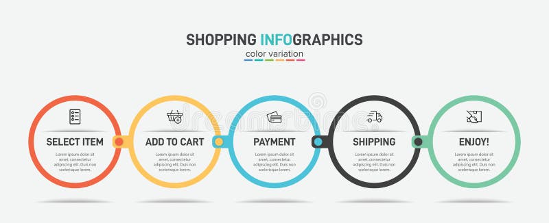 Concept of Shopping Process with 5 Successive Steps. Five Colorful ...