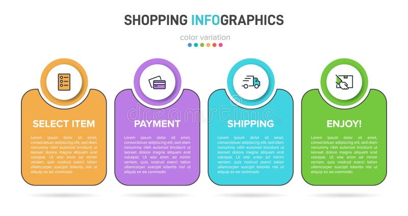 Concept of Shopping Process with 4 Successive Steps. Four Colorful ...