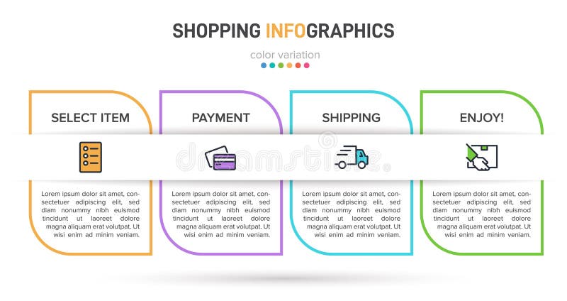 Concept of Shopping Process with 4 Successive Steps. Four Colorful ...