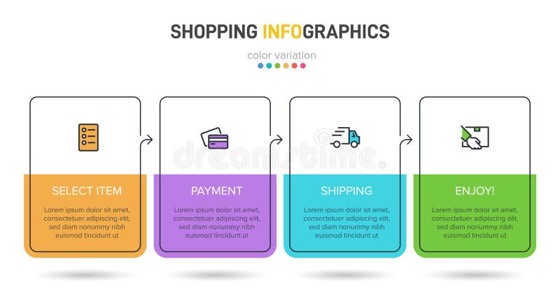 Concept of Shopping Process with 4 Successive Steps. Four Colorful ...