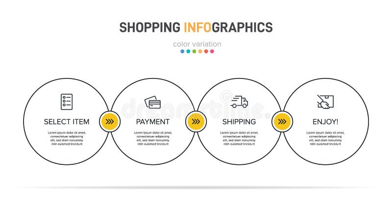 Concept of Shopping Process with 4 Successive Steps. Four Colorful ...