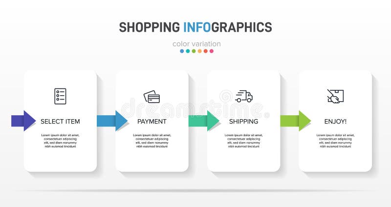 Concept of Shopping Process with 4 Successive Steps. Four Colorful ...