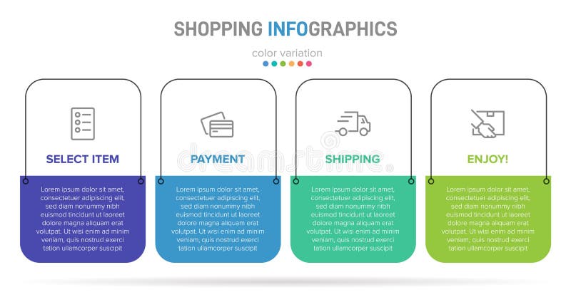 Concept of Shopping Process with 4 Successive Steps. Four Colorful ...