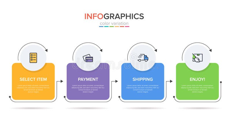 Concept of Shopping Process with 4 Successive Steps. Four Colorful ...