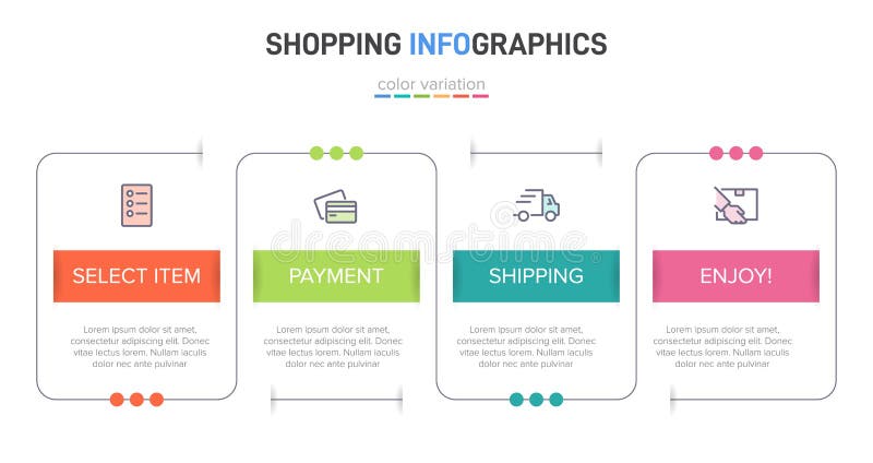Concept of Shopping Process with 4 Successive Steps. Four Colorful ...
