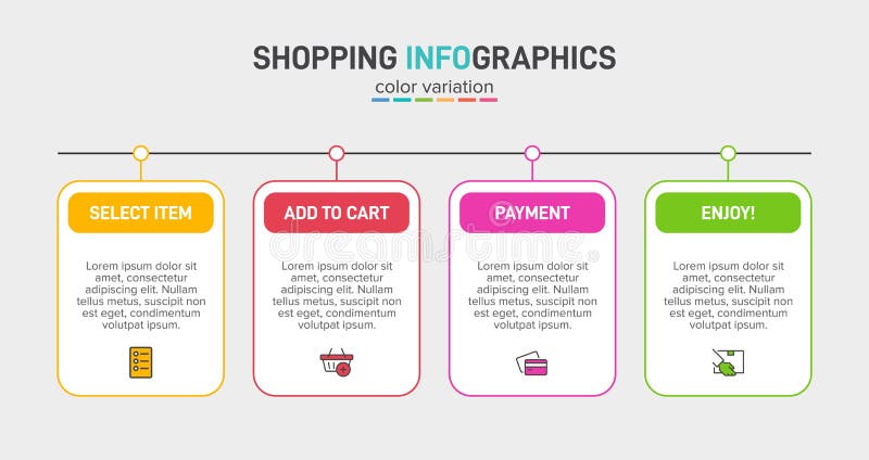 Concept of Shopping Process with 4 Successive Steps. Four Colorful ...
