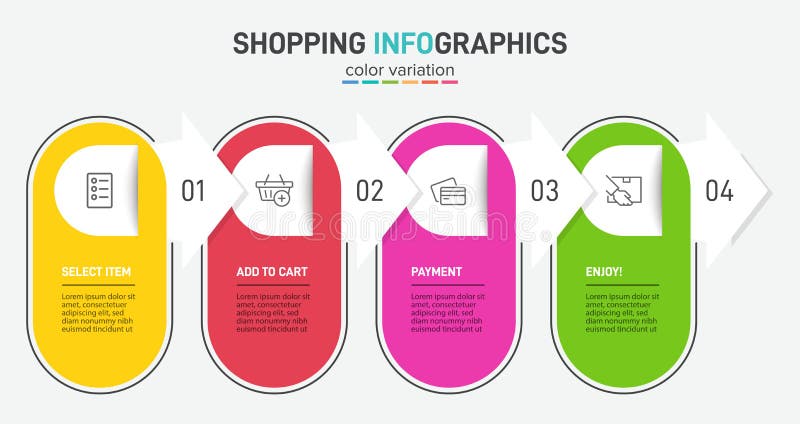 Concept of Shopping Process with 4 Successive Steps. Four Colorful ...