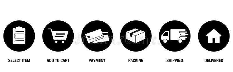 Concept of Shopping Process with 6 Successive Steps. Order Parcel ...