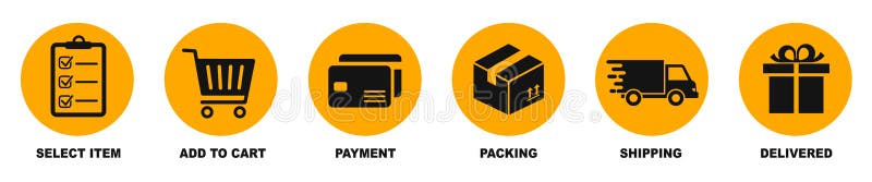 Concept of Shopping Process with 6 Successive Steps. Order Parcel ...