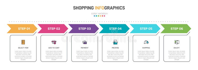 Concept of Shopping Process with 6 Successive Steps. Six Colorful ...