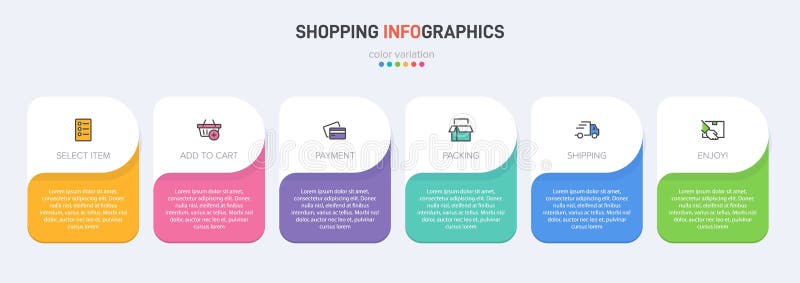 Concept of Shopping Process with 6 Successive Steps. Six Colorful ...