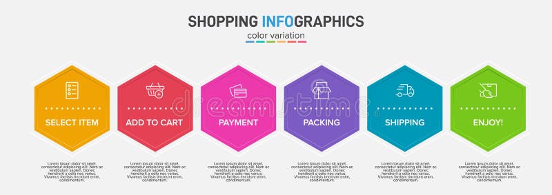 Concept of Shopping Process with 6 Successive Steps. Six Colorful ...