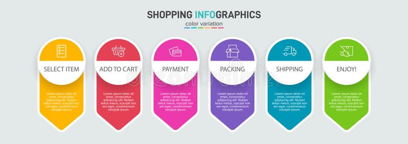 Concept of Shopping Process with 6 Successive Steps. Six Colorful ...