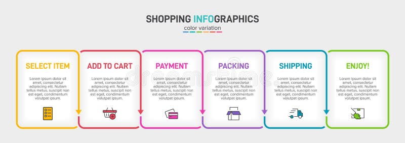 Concept of Shopping Process with 6 Successive Steps. Six Colorful ...