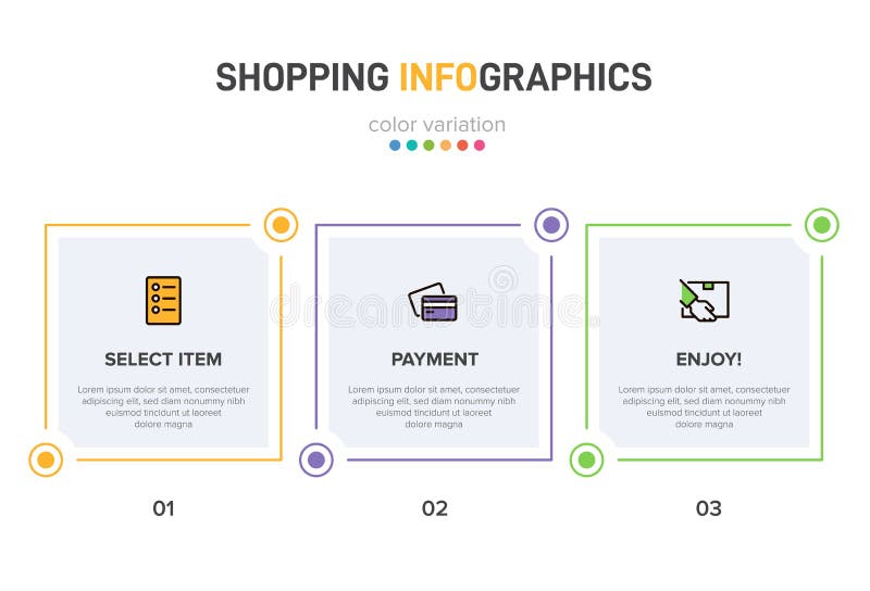 Concept of Shopping Process with 3 Successive Steps. Three Colorful ...