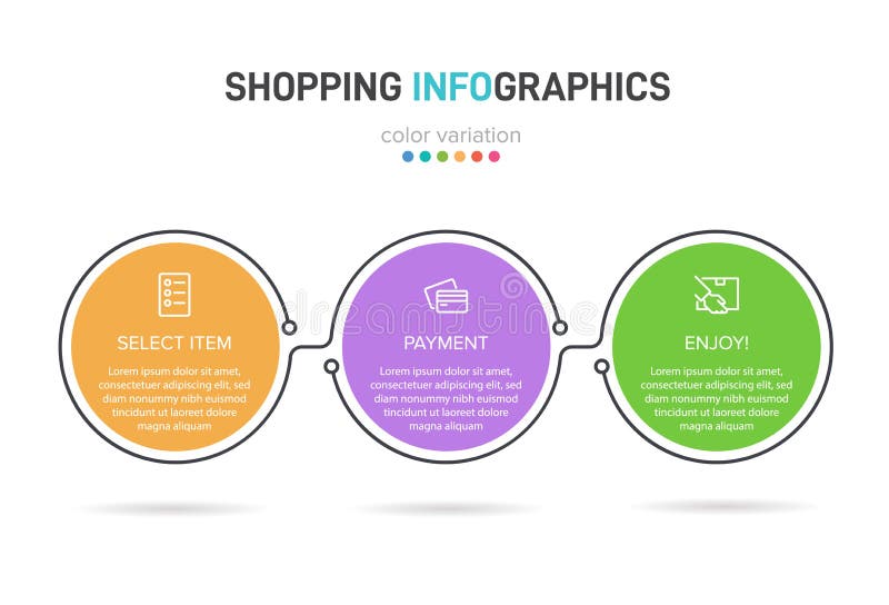 Concept of Shopping Process with 3 Successive Steps. Three Colorful ...