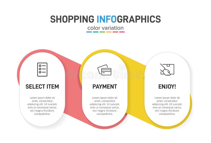 Concept of Shopping Process with 3 Successive Steps. Three Colorful ...