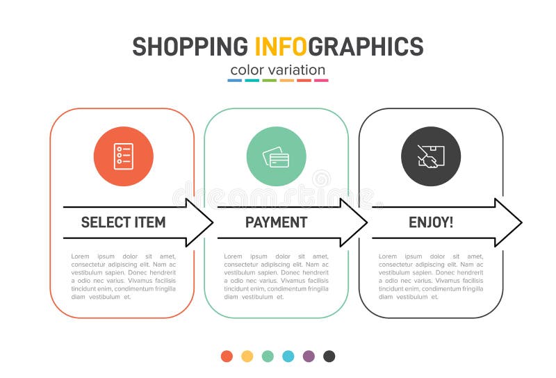 Concept of Shopping Process with 3 Successive Steps. Three Colorful ...