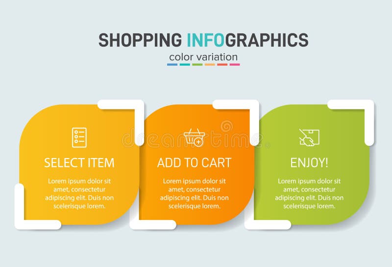 Concept of Shopping Process with 3 Successive Steps. Three Colorful ...