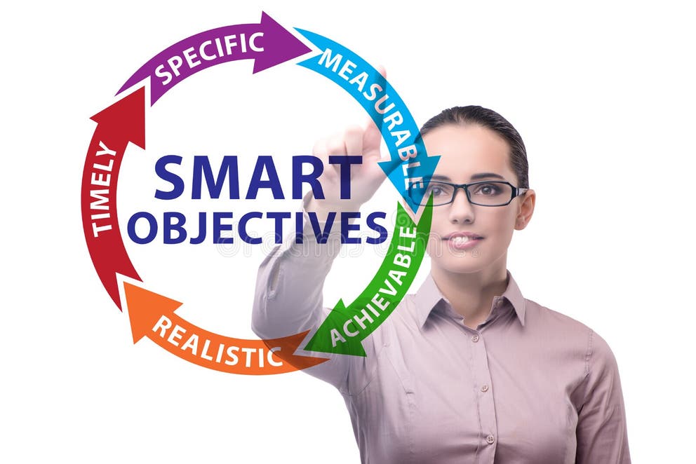 Concept of Smart Objectives in Performance Management Stock Image ...