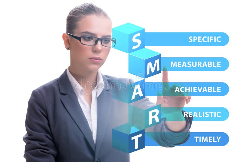 Concept of Smart Objectives in Performance Management Stock Photo ...