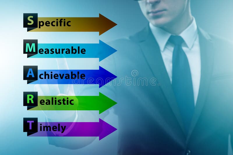 Concept of Smart Objectives in Performance Management Stock Image ...