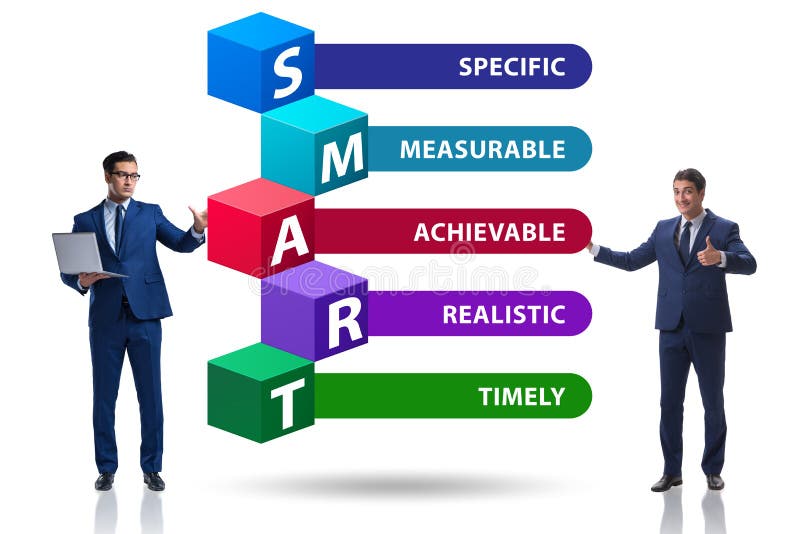 Concept of SMART Objectives in Performance Management Stock Photo ...