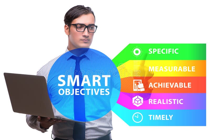 Concept of Smart Objectives in Performance Management Stock Photo ...