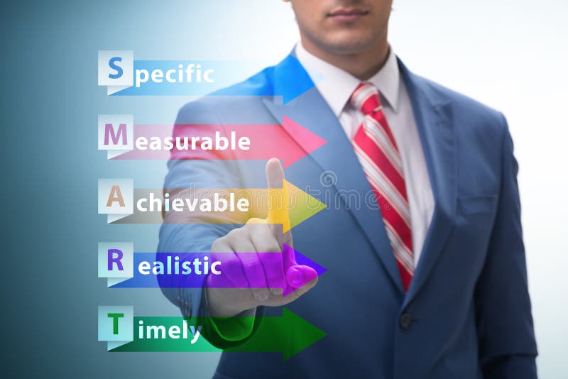 Concept of Smart Objectives in Performance Management Stock Image ...