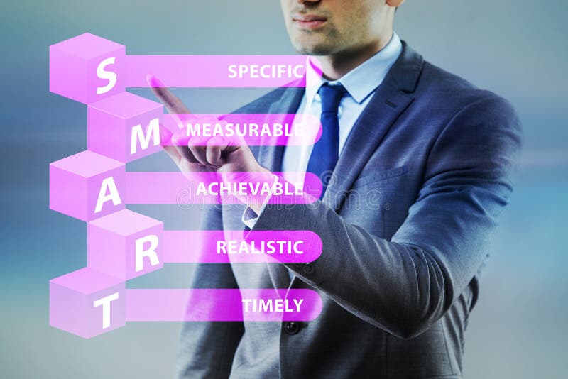 Concept of Smart Objectives in Performance Management Stock Image ...