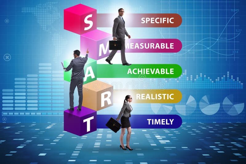 Concept of SMART Objectives in Performance Management Stock Photo ...