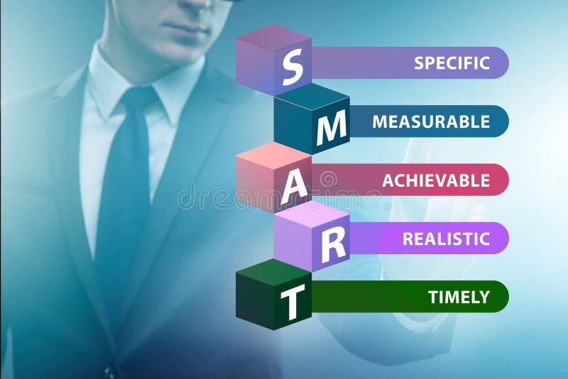905 Smart Objectives Stock Photos - Free & Royalty-Free Stock Photos ...