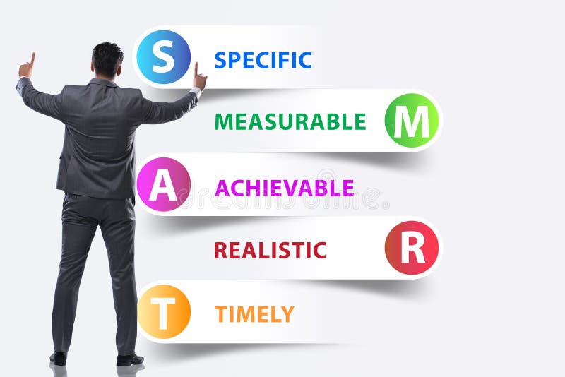 Concept of SMART Objectives in Performance Management Stock Photo ...