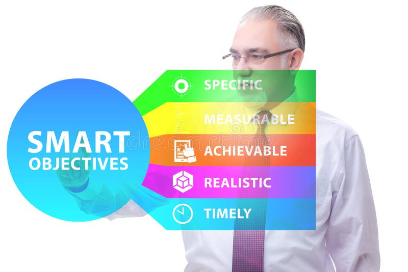 Concept of Smart Objectives in Performance Management Stock Photo ...