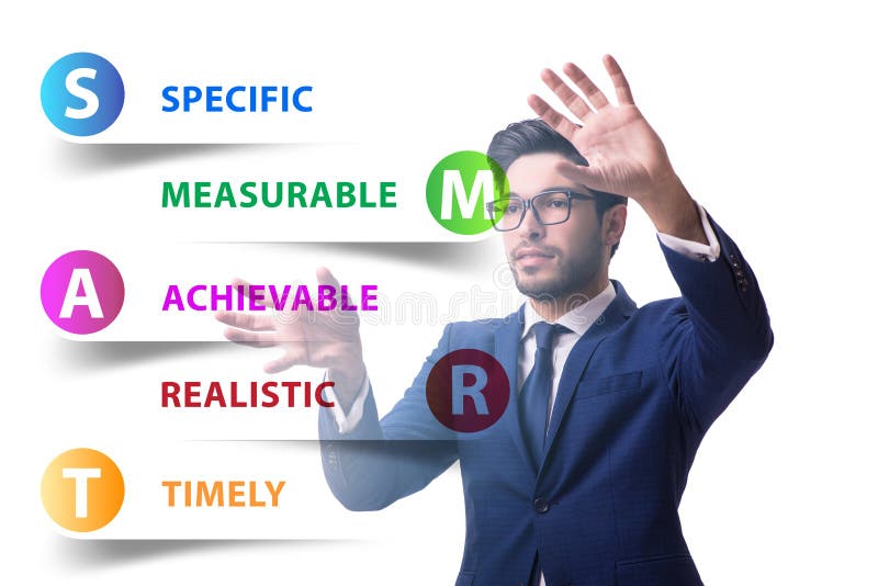 Concept of Smart Objectives in Performance Management Stock Photo ...