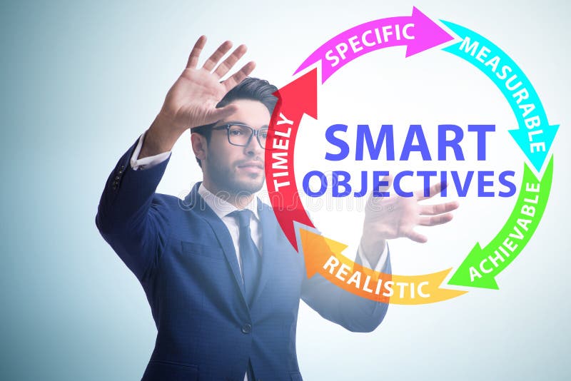 Concept of Smart Objectives in Performance Management Stock Photo ...