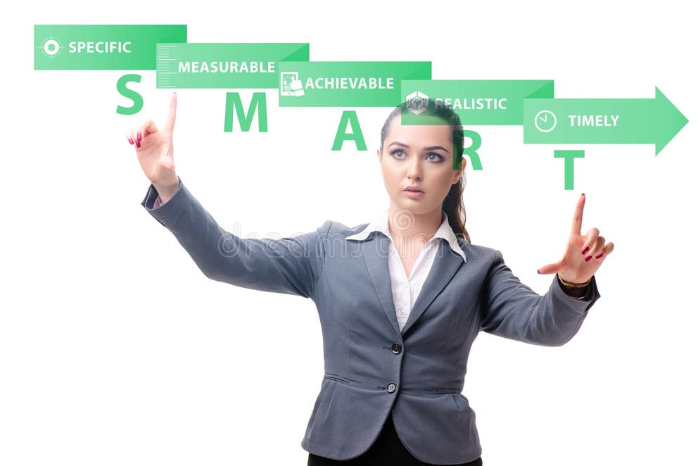 Concept of Smart Objectives in Performance Management Stock ...