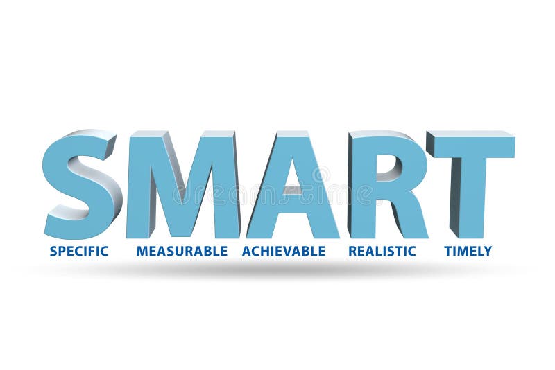 Concept of SMART Objectives in Performance Management Stock ...