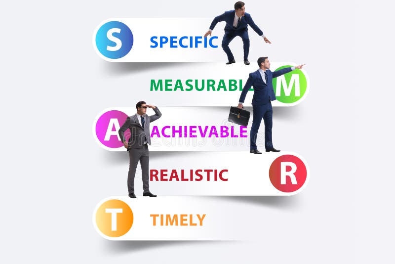 Concept of SMART Objectives in Performance Management Stock Photo ...