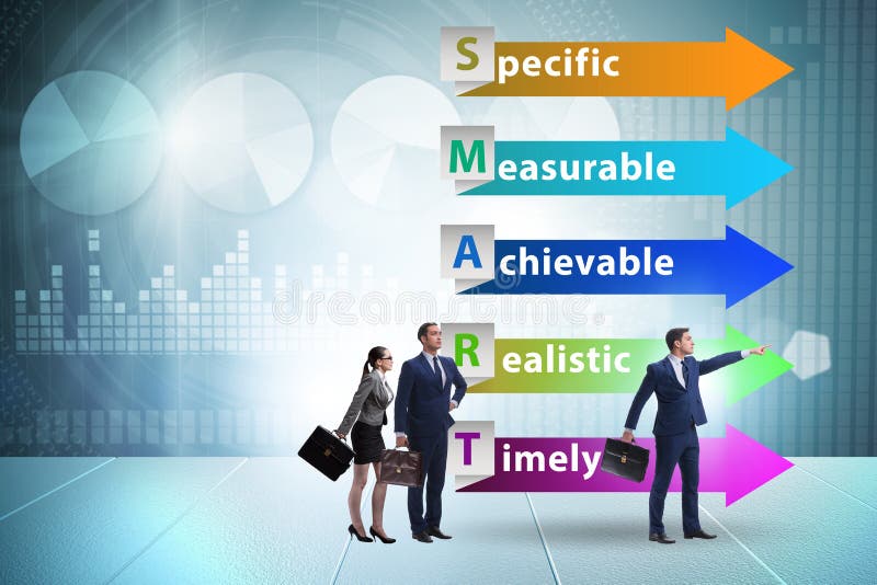 Concept of SMART Objectives in Performance Management Stock Photo ...