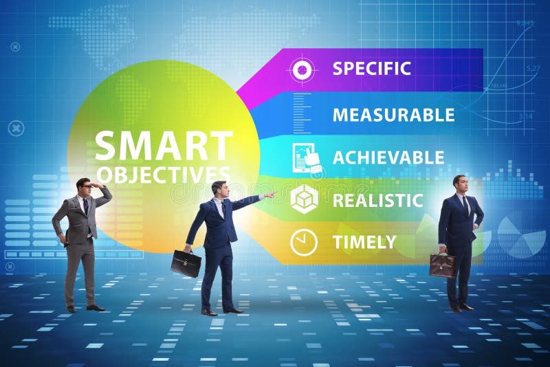 Concept of SMART Objectives in Performance Management Stock Image ...